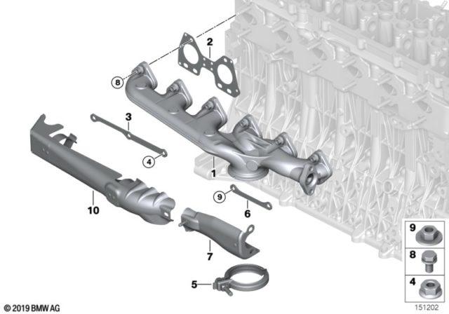 11657796787 BMW tiiviste turboahtimen ja pakosarjan väliin, BMW M57N2 ...